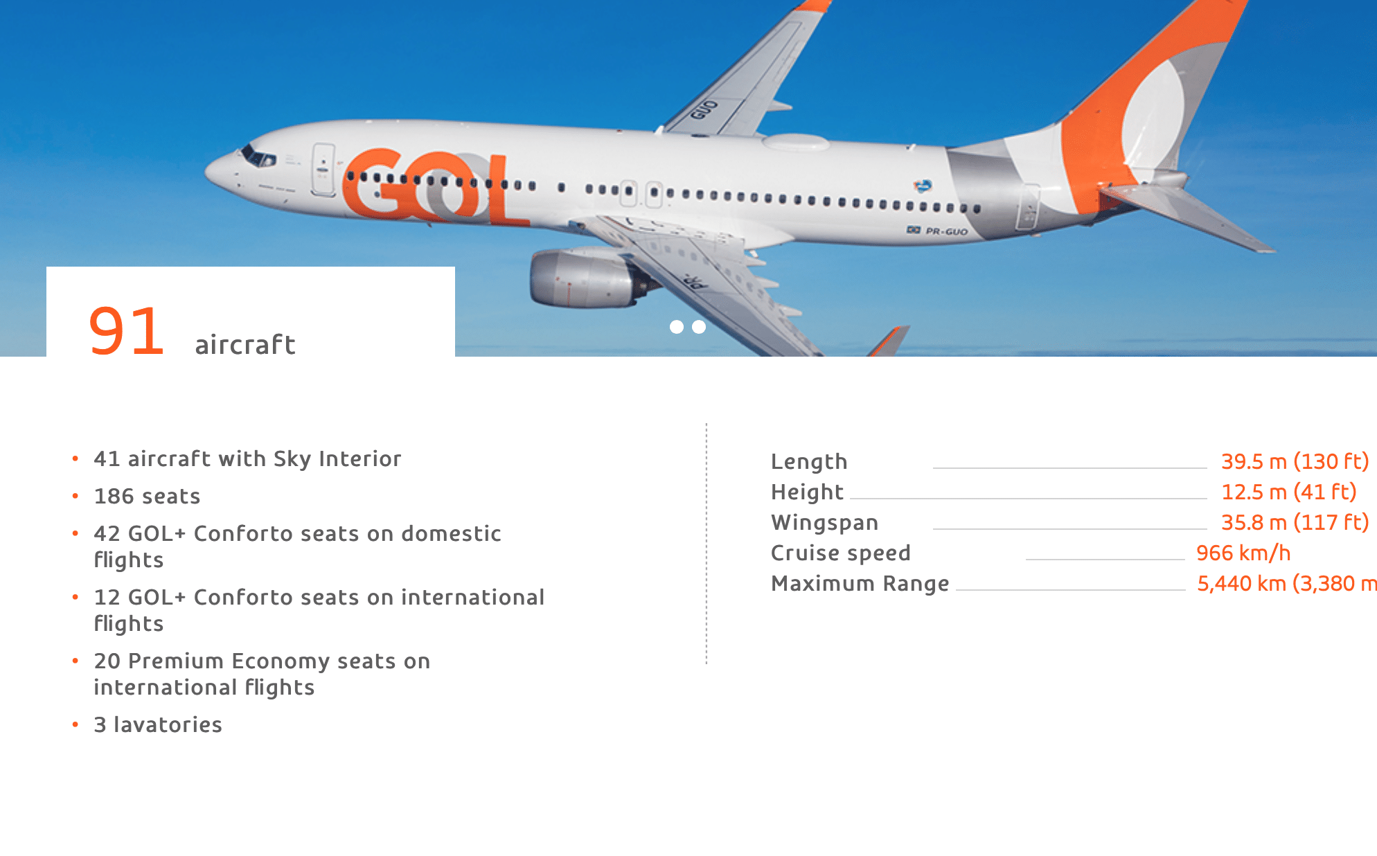 GOL Airlines Flights and Reviews - Brazilian Airlines